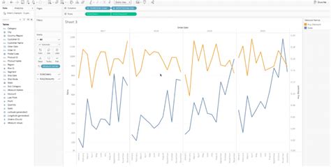 Dual Axis Vs Shared Axis In Tableau Xeomatrix