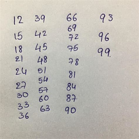 How Many Two Digit Numbers Are Divisible By The List Of Two Digit