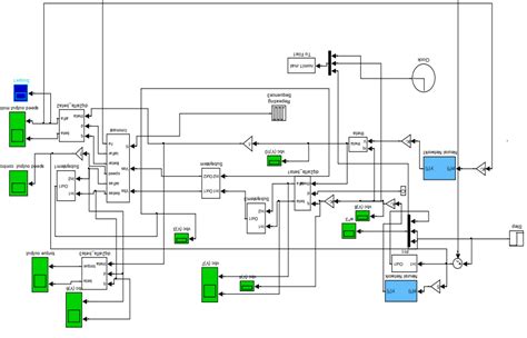 I Need An Ann Controller For Speed Control Of Induction Motor Simulink Model Researchgate