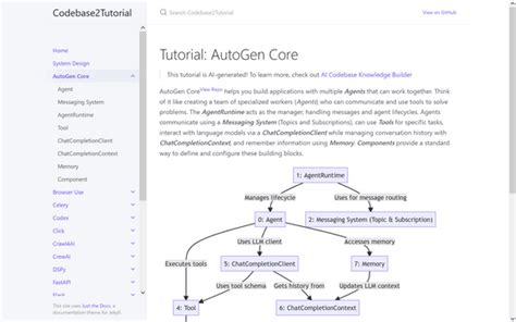 Tutorial Codebase Knowledge Automatically Creates Tutorials For