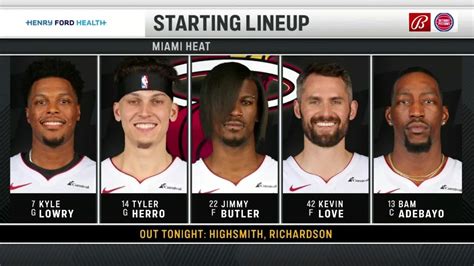 Jimmy Butlers Media Day Photo Is Going To Good Use 🤣 Nba On Espn
