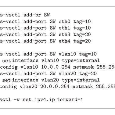 Configuration Of The Cisco Switch For The L Switch Routing Testbed Download Scientific Diagram