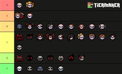 The Binding Of Isaac Repentance Characters Tier List Community