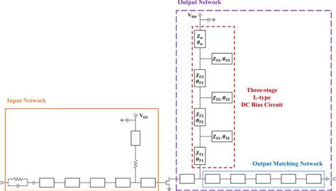 Block Diagram Of Proposed Dualband Power Amplifier Color Figure Can Download Scientific