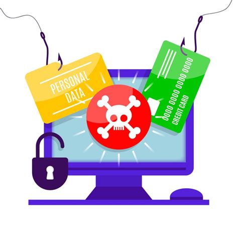 Comprehensive Guide To Malware Types Detection And Prevention Bemo Art