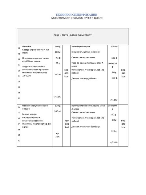 ТЕХНИЧКИ СПЕЦИФИКАЦИИ Pdf