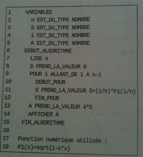 Approximation Du Nombre Pi Forum Mathématiques Terminale Suites