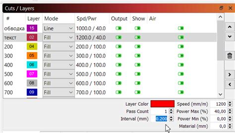 Table For Determining The Parameters Of Laser Engraving Endurancelasers