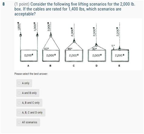 Solved Point Consider The Following Five Lifting Chegg