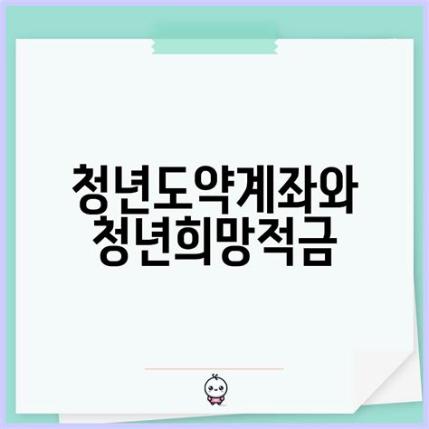 청년도약계좌와 청년희망적금