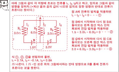 회로의 분석