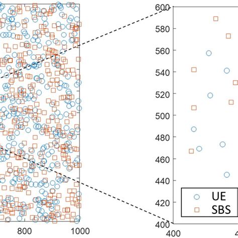 Weighted K‐means Clustering Algorithm Download Scientific Diagram