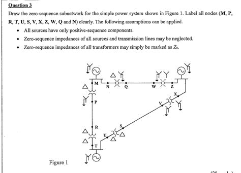 solved question 3 draw the zero sequence subnetwork for the