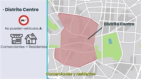 Que Coches Pueden Circular Por Madrid Hoy Actualizado Diciembre 2022