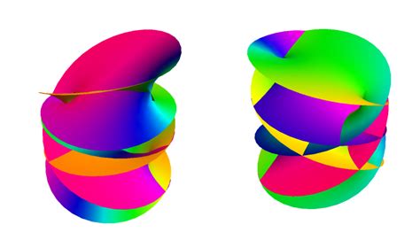 calculus and analysis how to visualize riemann surfaces