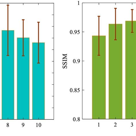 An Example Of Generated Total Body Parametric Download Scientific Diagram