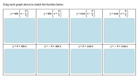 Solved Match Each Function With Its Graph One Choice Will Chegg