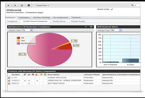 Oracle Fusion Cloud Plm Software Reviews Demo And Pricing 2024