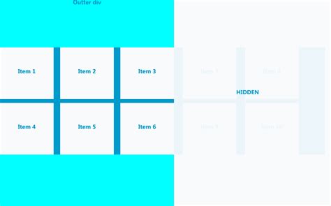 javascript slider component with more than one row stack overflow