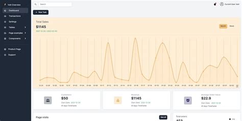 Showcase Your Data A Simple Way Using Flask Simple Api Docker And
