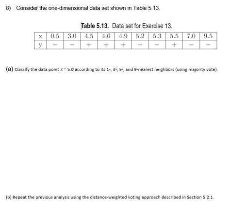 Consider The One Dimensional Data Set Shown In Table