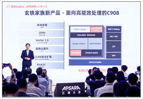 【资讯】阿里平头哥发布玄铁c908 Cpu：采用risc V架构性能处理器标准