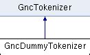 GnuCash GncDummyTokenizer Class Reference