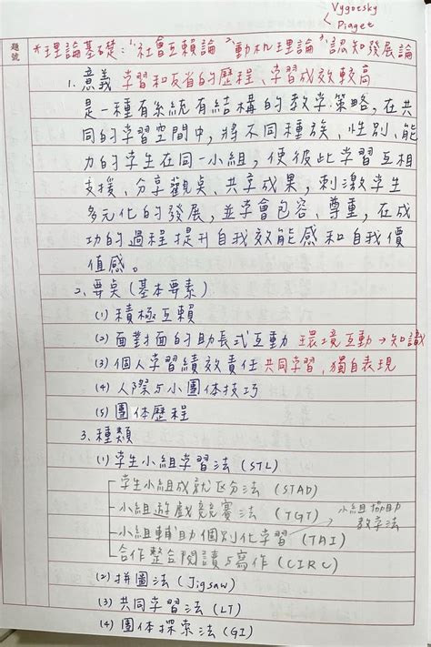 上榜心得 112高考教育行政（下） 公職板 Dcard