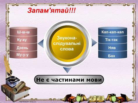Службові частини мови Прийменник сполучник частка урок № 30