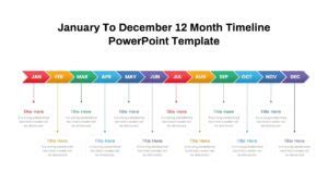 Month Timeline Powerpoint Template Slidebazaar