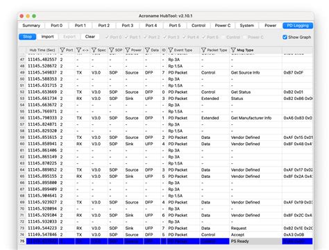 Pd Logging Tab Add On Feature — Api Reference V211