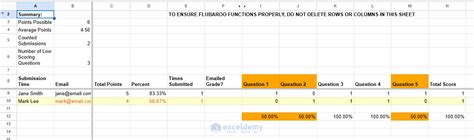 7 Google Sheets Add Ons That Transform Productivity ExcelDemy