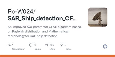 Sar Ship Detection Cfar Target Mark M At Main · Rc W024 Sar Ship Detection Cfar · Github