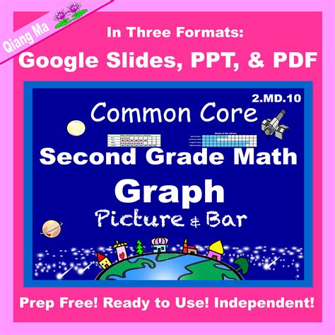 2nd Grade Math Graph 2md10 Classful