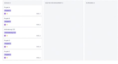 Project Management With Jira All Projects At A Glance