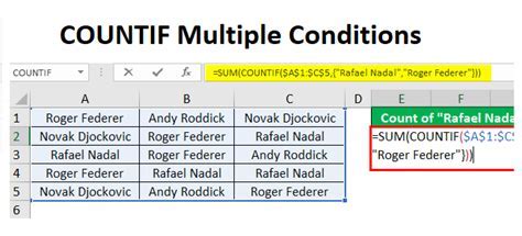 Countif Function In Excel With Multiple Criteria Date Range Data