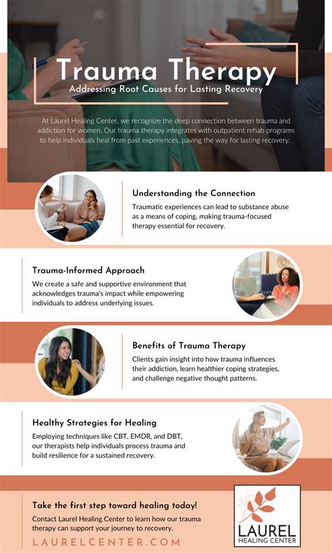 Addiction Treatment Programs Laurel Healing Center