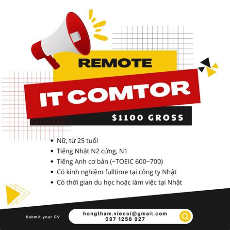 Phạm Hồng Thắm On Linkedin Itcomtor Japanese Hcmc Wfh