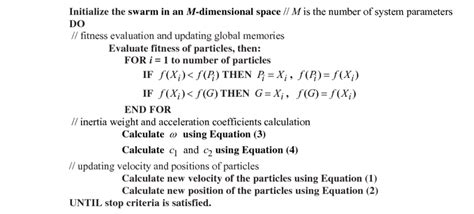 the pseudo code of proposed pso download scientific diagram