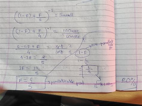 Co And Architecture Go Classes Cs Test Series 2026 Co And Architecture