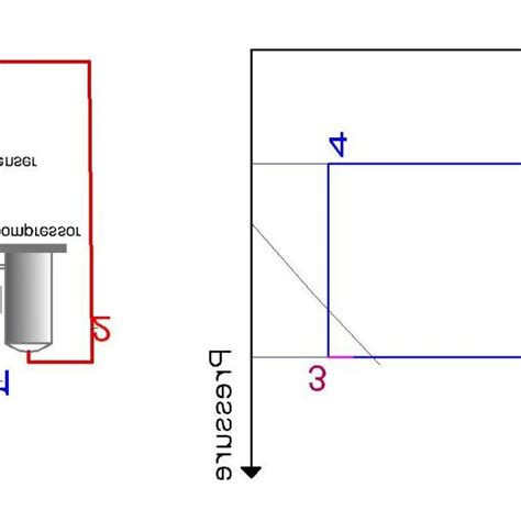 A Schematic Demonstration For The Vapor Compression Refrigeration Cycle
