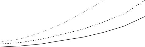 Estimated Computing Times For The Ls Simpls And Irsimpls Methods Download Scientific Diagram