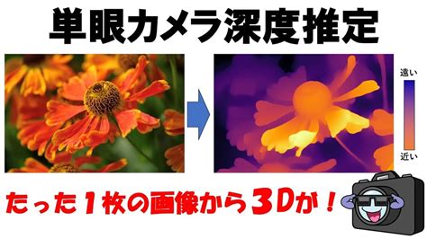 単眼カメラによる深度推定 genspark