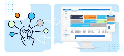 ERP For Today Choosing The Right System