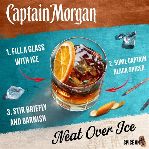 Captain Morgan Black Spiced Spirit Drink Ocado