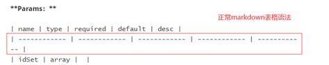 导出rpc文档为markdown响应数据表格缺失 · issue 535 · tangcent easy yapi · github