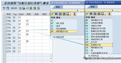Sap销售订单的需求是如何传递到mrp来驱动计划的？ 知乎