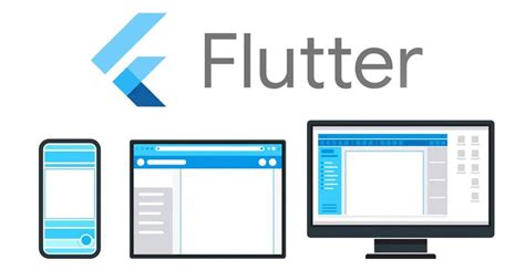 Flutter Cara Membuat Project Baru Best Practice By Apreak Medium