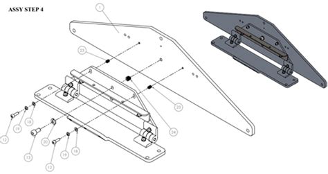 Reverse Engineering Evercon Group