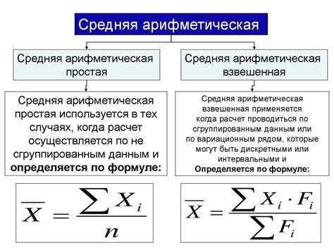 Средние величины. Виды средних величин - презентация онлайн